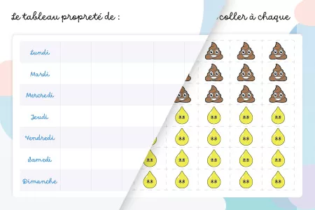 Apprentissage de la propreté : trucs, astuces, jeux et bonnes pratiques